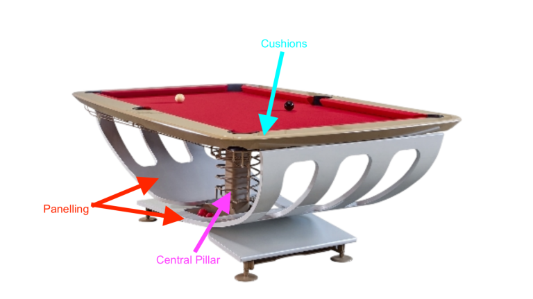Serene Pool Table – Luxury Pool Tables - Pool Dining Tables